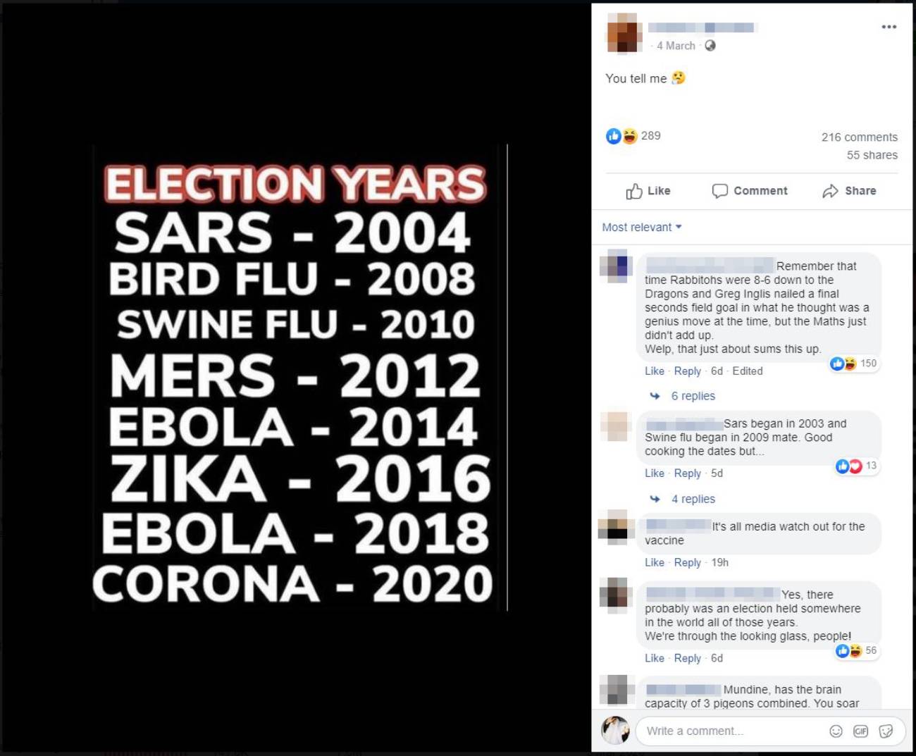 No vote of confidence for claims linking pandemics with election years ...